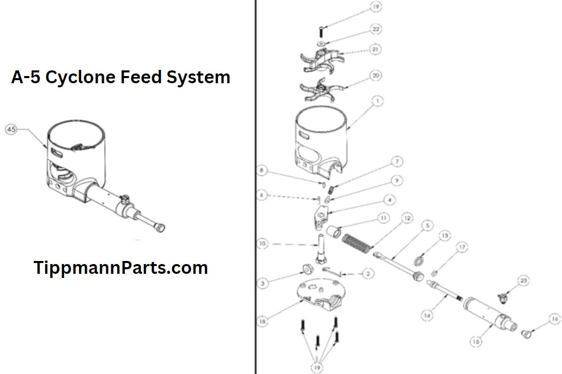 Tippmann A-5 Cyclone Feed System Parts and Diagram – TippmannParts